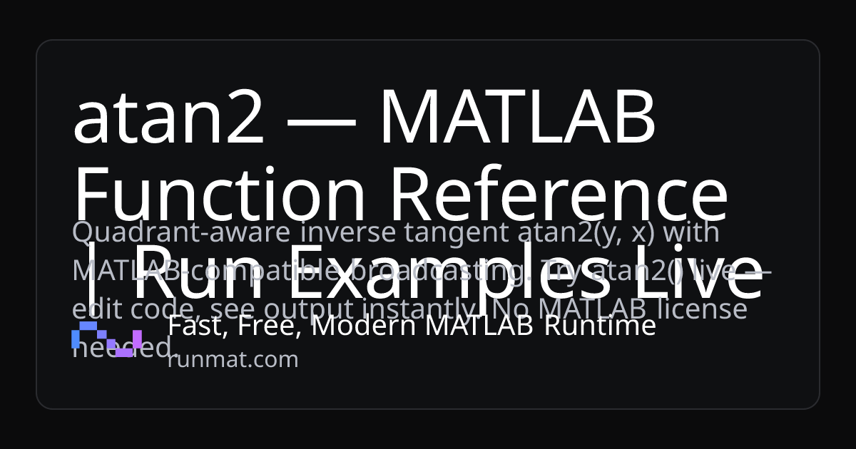 atan2 | MATLAB Language Function Reference | RunMat